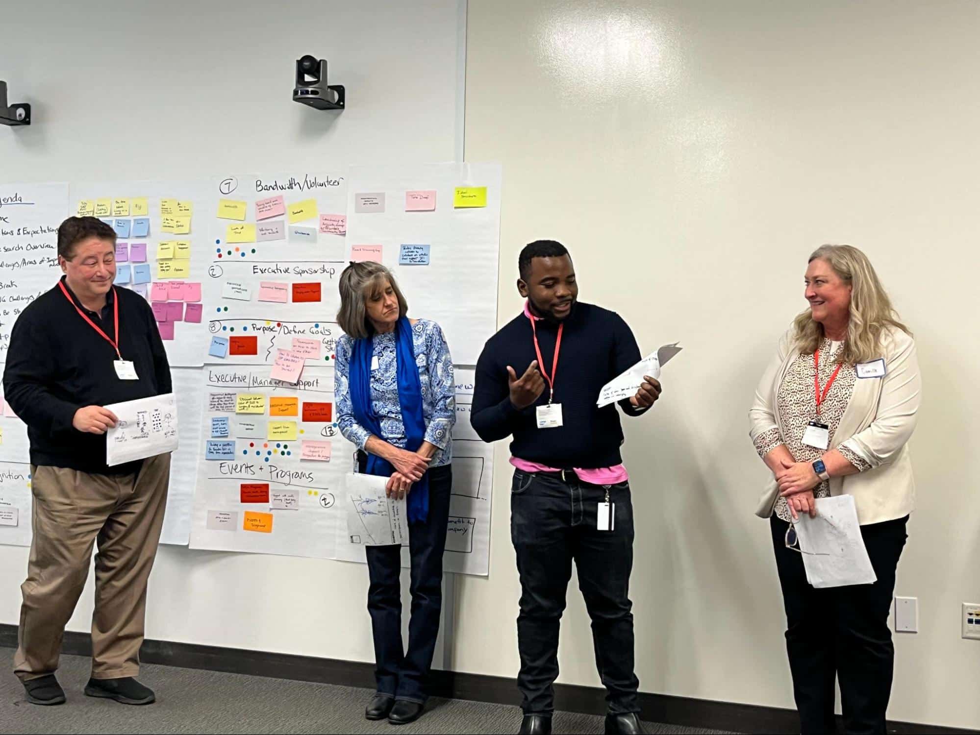 Driving Innovation Through Design Thinking: Transforming Employee ...